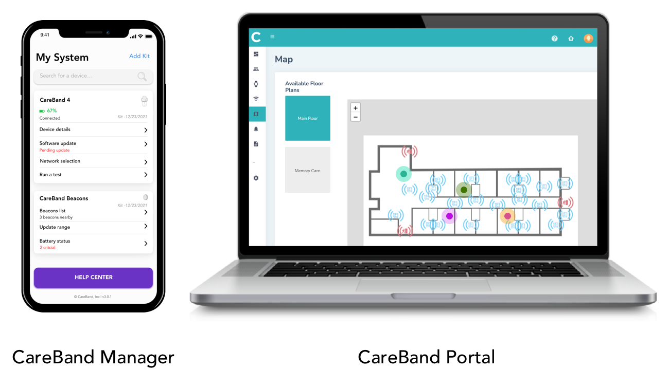 Products – CareBand